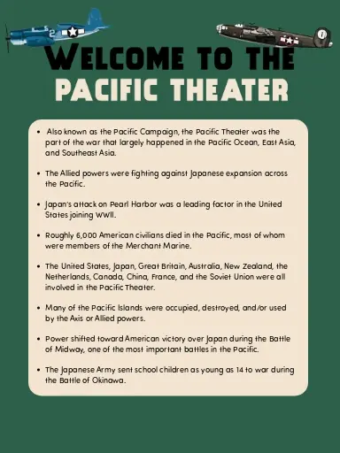Map of the Pacific Theater